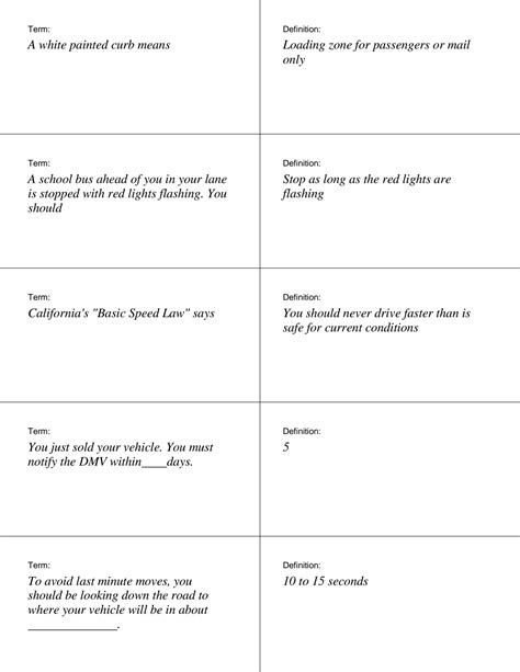 Image result for Drivers Permit Test