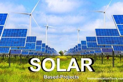 Image result for VHDL Projects