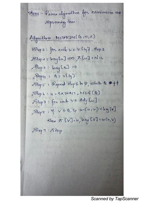 Image result for Prims Algorithm Minimum Spanning-Tree