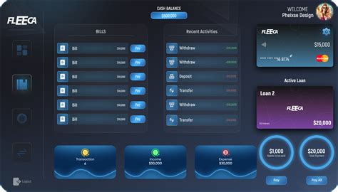 Image result for Script Banque Fivem