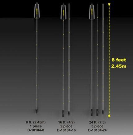 Image result for En Core Sampler