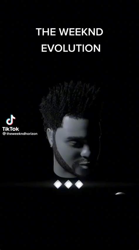 Image result for The Weeknd Evolution