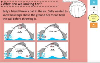 Image result for Real Life Example of Graph of Quadratic Function