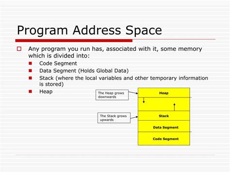 Image result for Stack Heap Address/Map