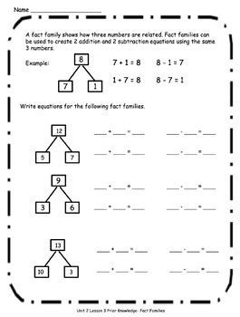 Image result for Lesson 2 Homework