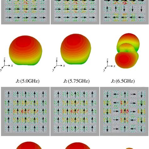 Image result for Metasurface Patterns