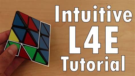 Image result for Pyraminx L4E Algorithms Remember