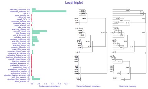 Image result for MATLAB Triplot