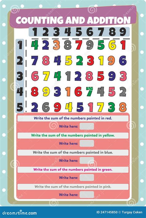 Image result for Simple Math Operations