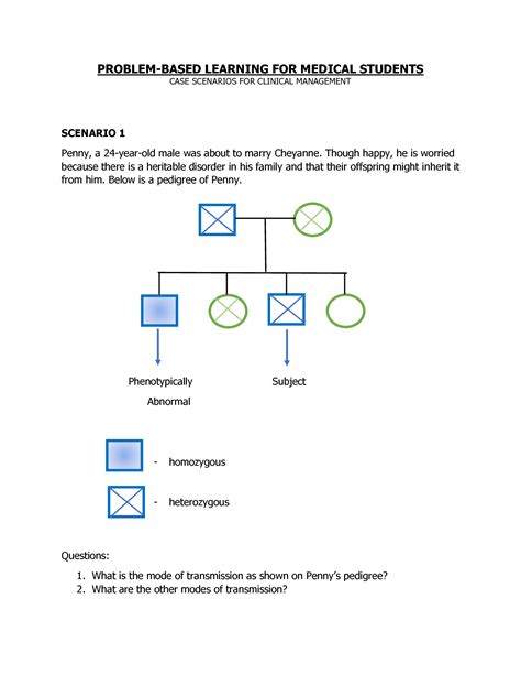 Image result for Problem Based Learning Class in Medical