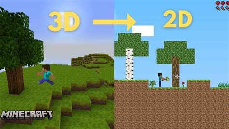 Image result for Minecraft 2D Side View