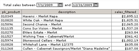 Image result for FileMaker Filtered Tables Part 2