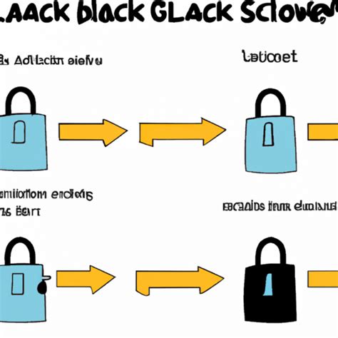 Image result for LoJack Theft Protection