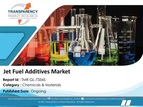 Image result for Jet Fuel Additives