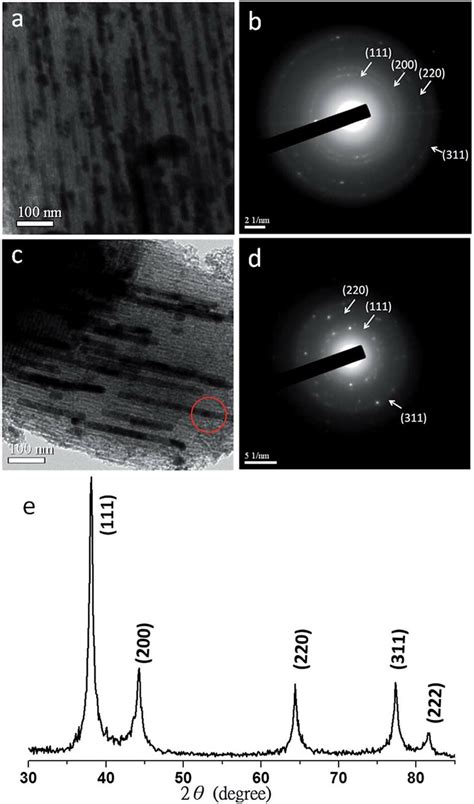 Image result for 3D Electron Diffraction Using Tem