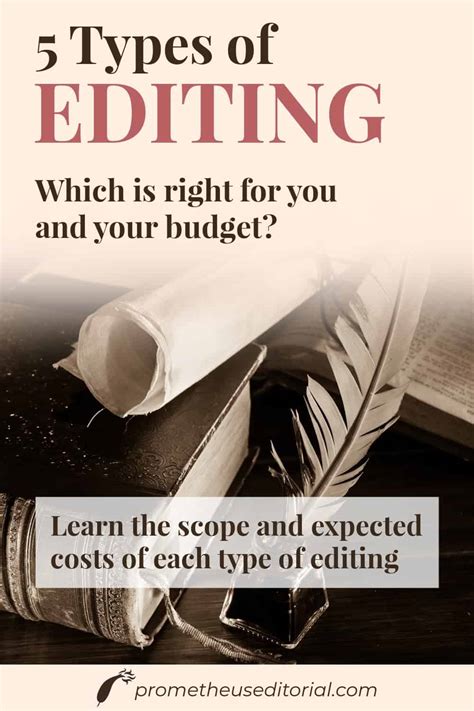 Image result for Example of Editing