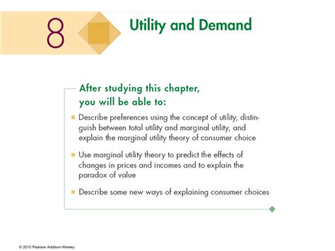 Image result for Deriving Demand From Utility Function