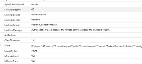 Image result for 500 Response Error Core API