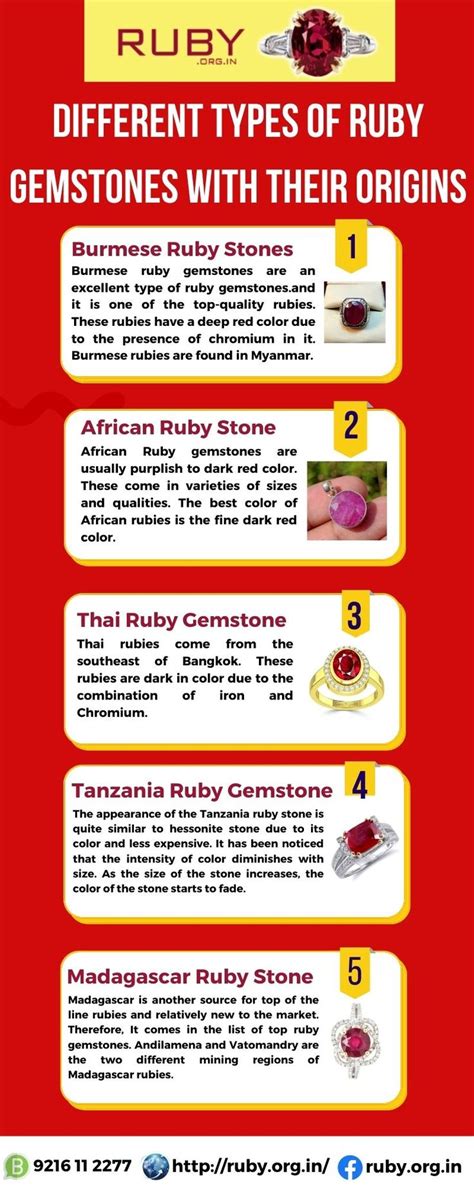 Image result for Different Types of Ruby