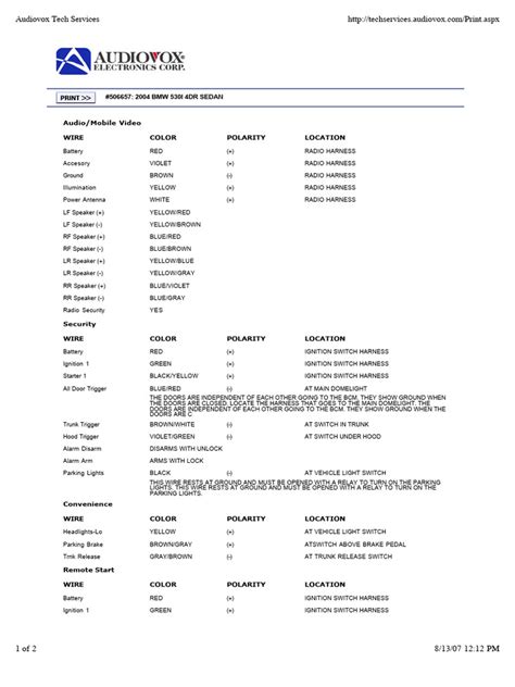 Image result for BMW Wire Color Codes
