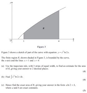 Image result for Integration Exam Questions