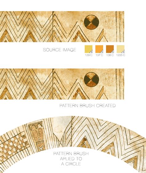 Image result for Change Pattern Color Illustrator