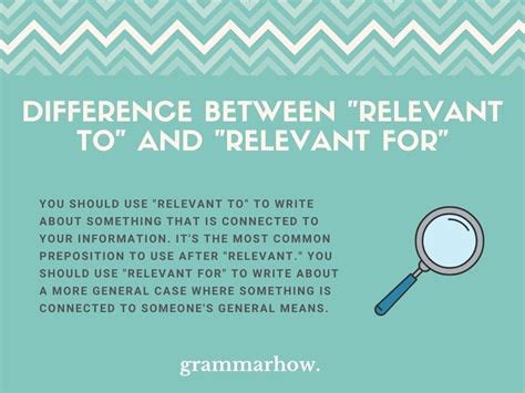 Image result for Relevant Definition and Example