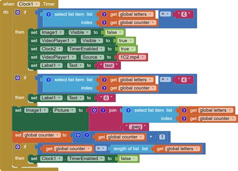 Image result for Call File MIT App Inventor Block