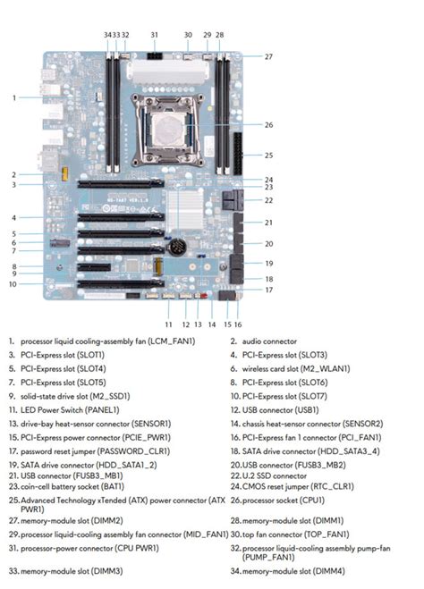 Image result for Alienware Area 51 R5