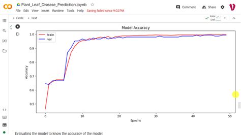 Image result for Plant Leaf Disease Detection Using CNN Source Code