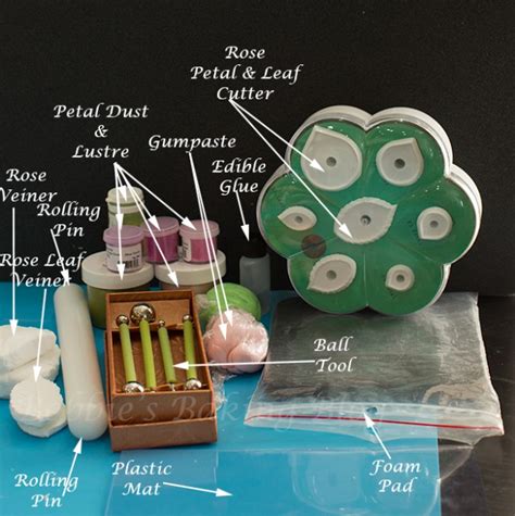 Image result for Sugar Paste Boots Tutorial