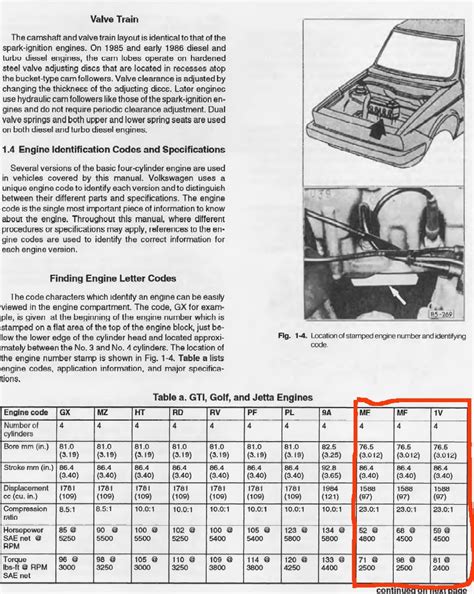 Image result for How Read VW Passat B6 Pin Code