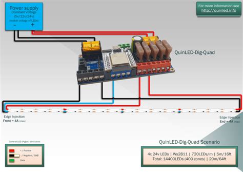 Image result for LED Power Injection
