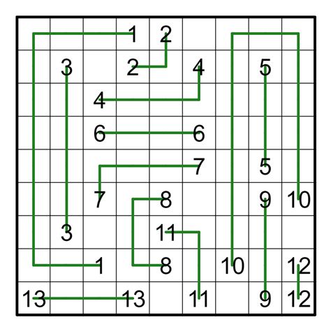 Image result for NumberLink