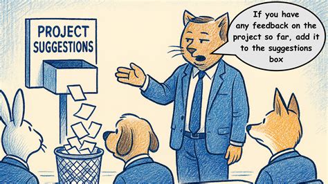 Image result for SAP Knowledge Graph