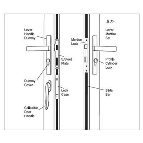 Image result for Door Hinge Exploded-View
