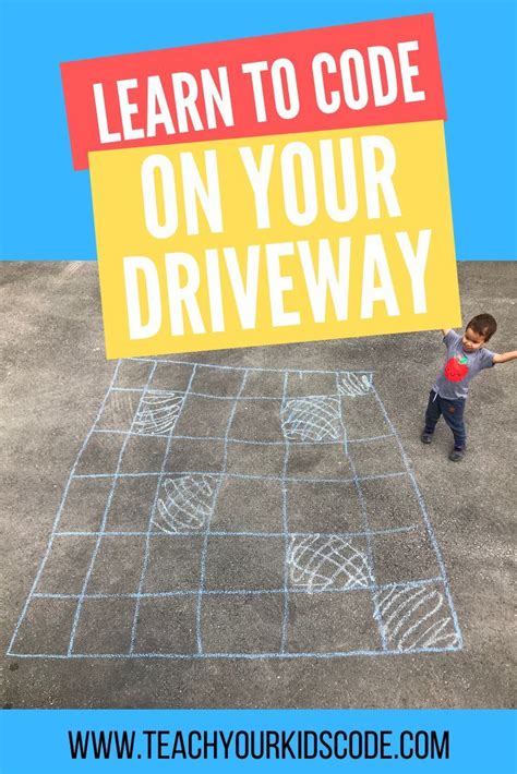 Image result for Coding Sequence Map for Kids