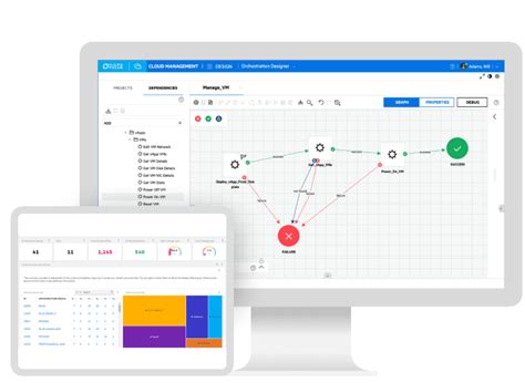 Image result for OpenText Server Automation Scripts