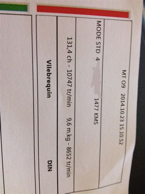 Image result for Outil Reprogrammation ECU AliExpress