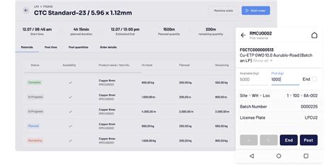 Image result for Mes Integration in Machine