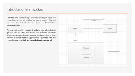 Image result for Python Two Player Socket