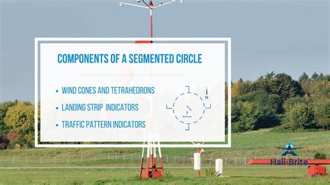 Image result for Segmented Circle Traffic Pattern
