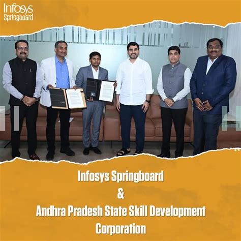 Image result for Infosys Springboard Cerficate