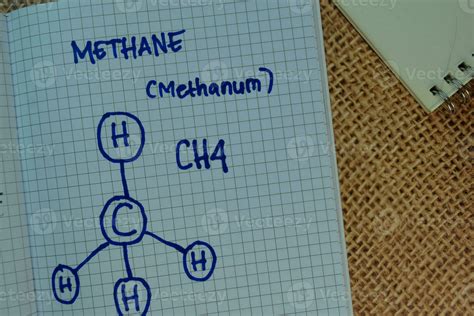 Image result for Methane Structural Formula