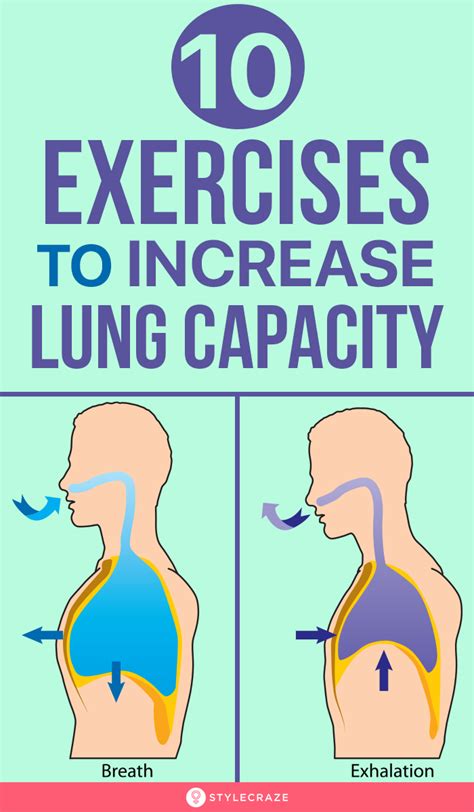 Image result for Simple Lung Exercise
