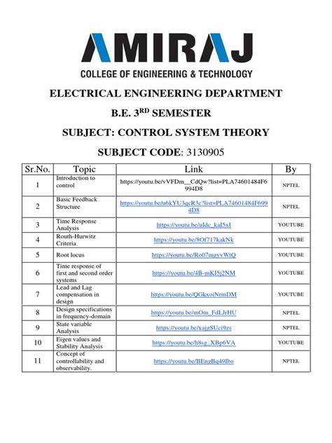 Image result for Lecture Video Control System