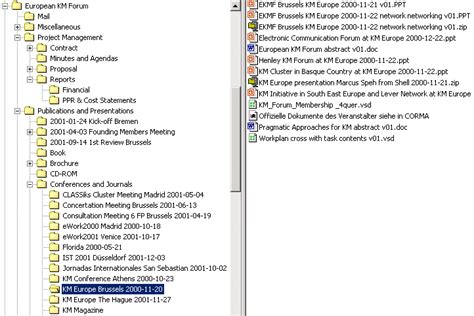 Image result for Remote Server File Structure
