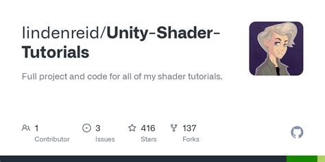 Image result for Unity Shader Tutorials
