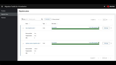 Image result for OpenShift Virtualization Migration