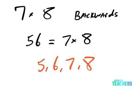 Image result for Multiplication Learning Tricks